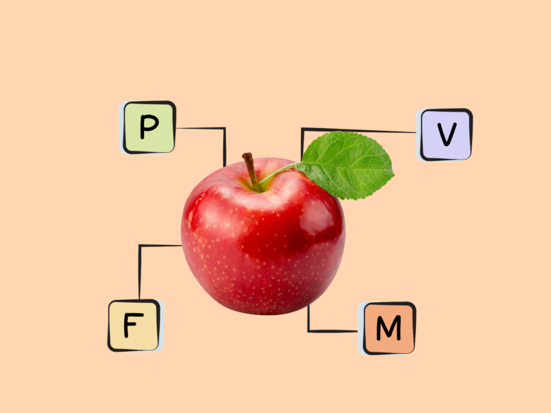Apple Family