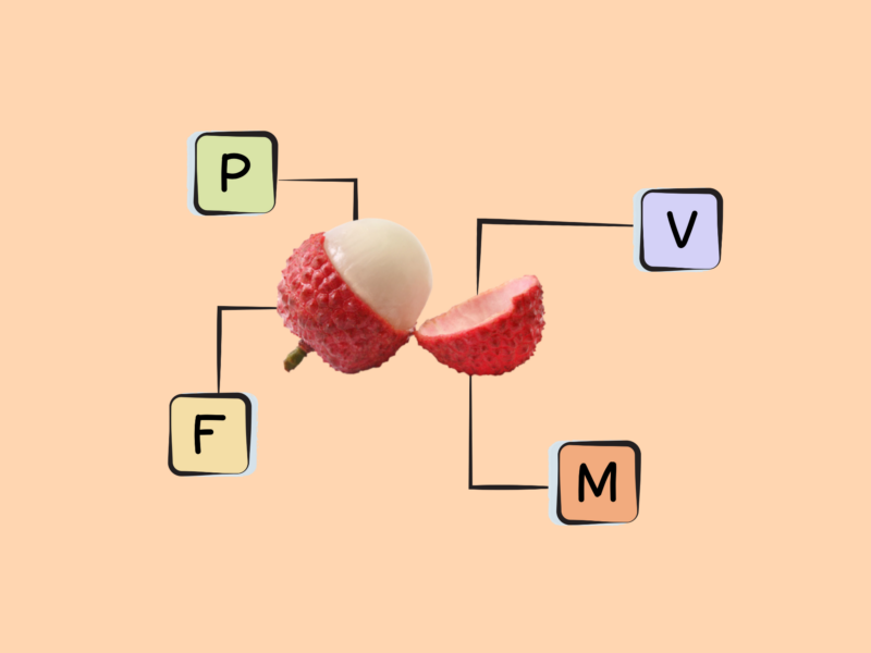 Vitamin B2 (Riboflavin)