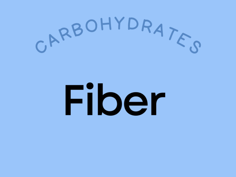 Carbohydrates (Starch, Sugar and Fiber)
