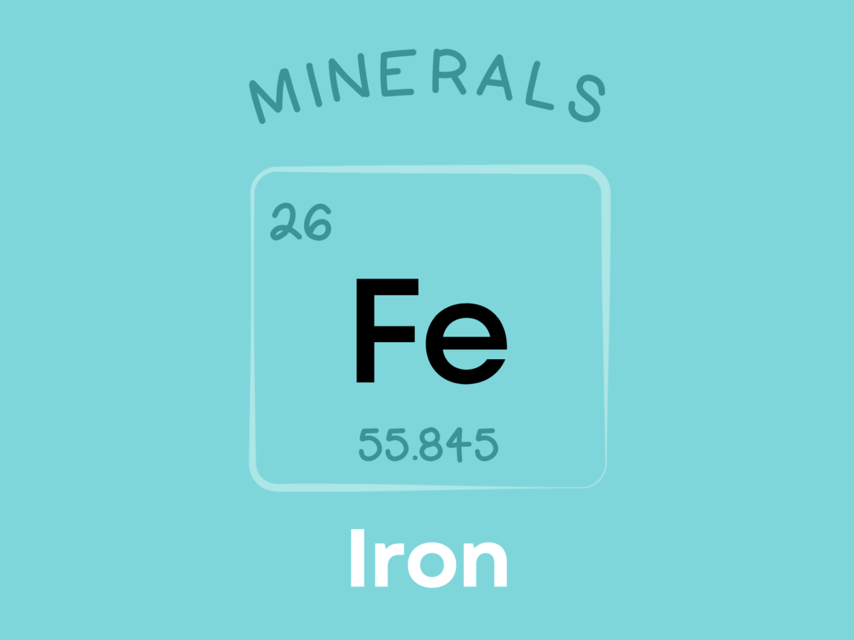 Minerals