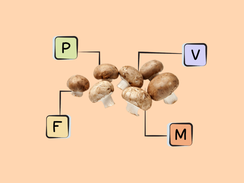 Vitamin B2 (Riboflavin)