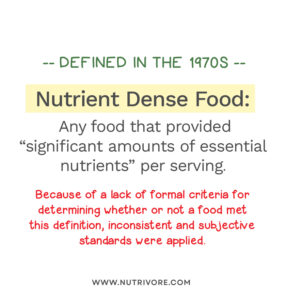 The Nutrivore Score
