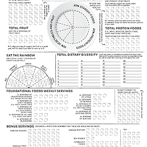 Nutrivore Weekly Serving Matrix - Nutrivore