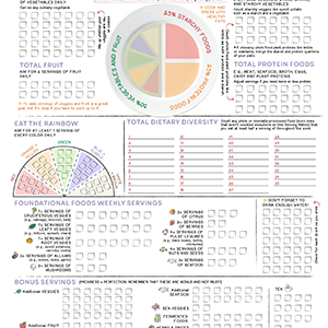 Nutrivore Weekly Serving Matrix - Nutrivore
