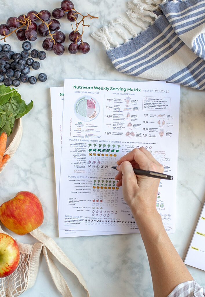 Planning & Checklists Archives - Nutrivore