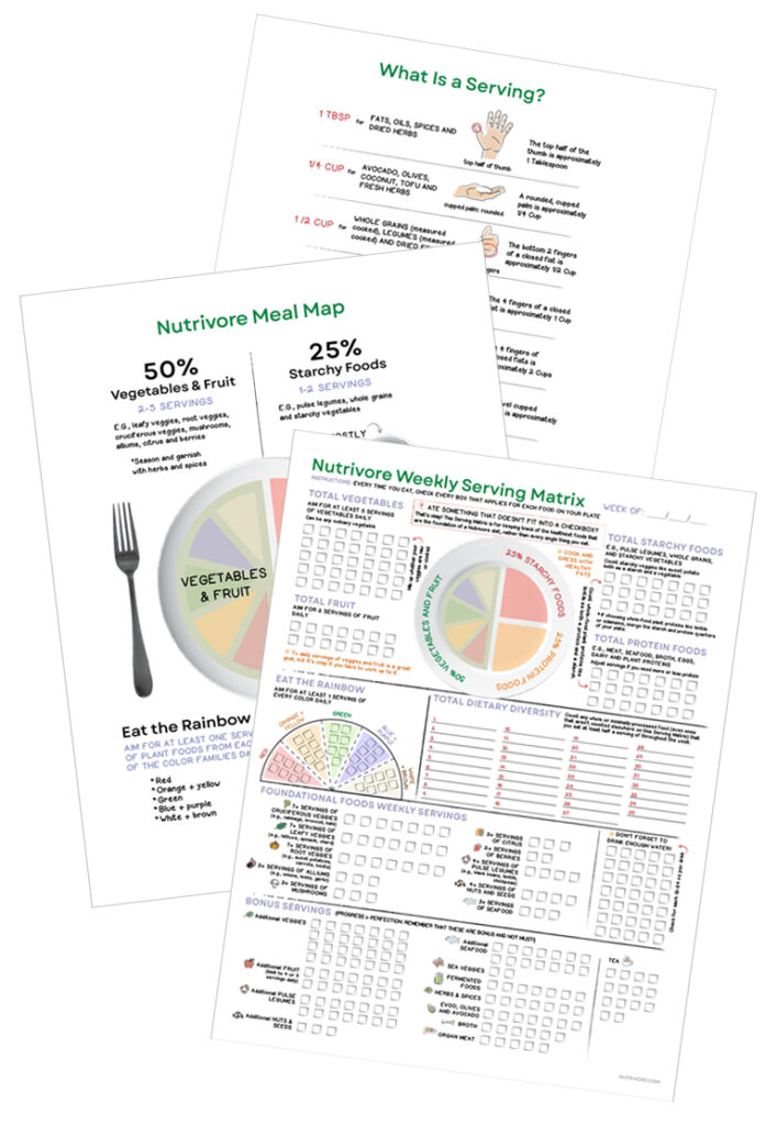 Nutrivore Weekly Serving Matrix - Nutrivore