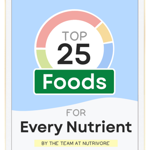 Top 25 Foods for Every Nutrient E-book - Nutrivore