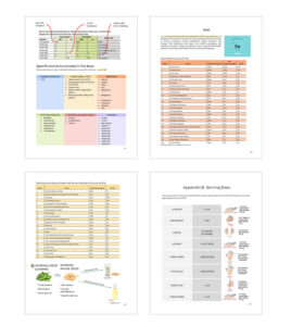 Top 25 Foods for Every Nutrient E-Book - Nutrivore