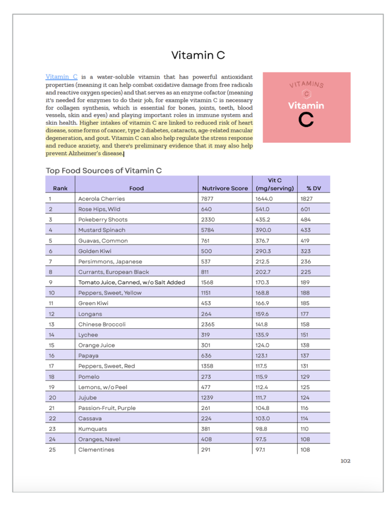 Top 25 Foods for Every Nutrient E-Book - Nutrivore
