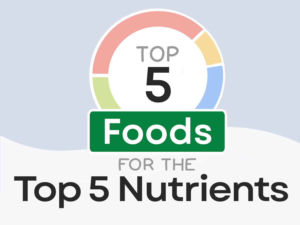 Vitamin B5 (Pantothenic Acid)