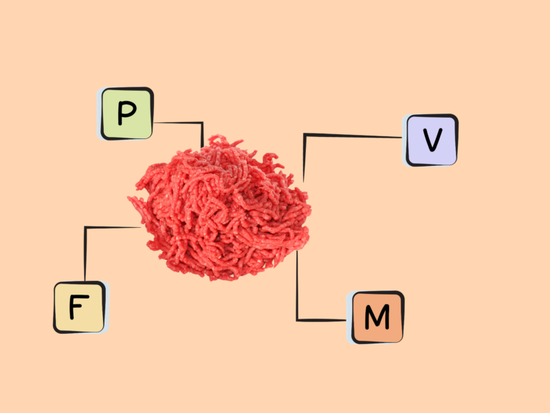 Conjugated Linoleic Acids (CLA)