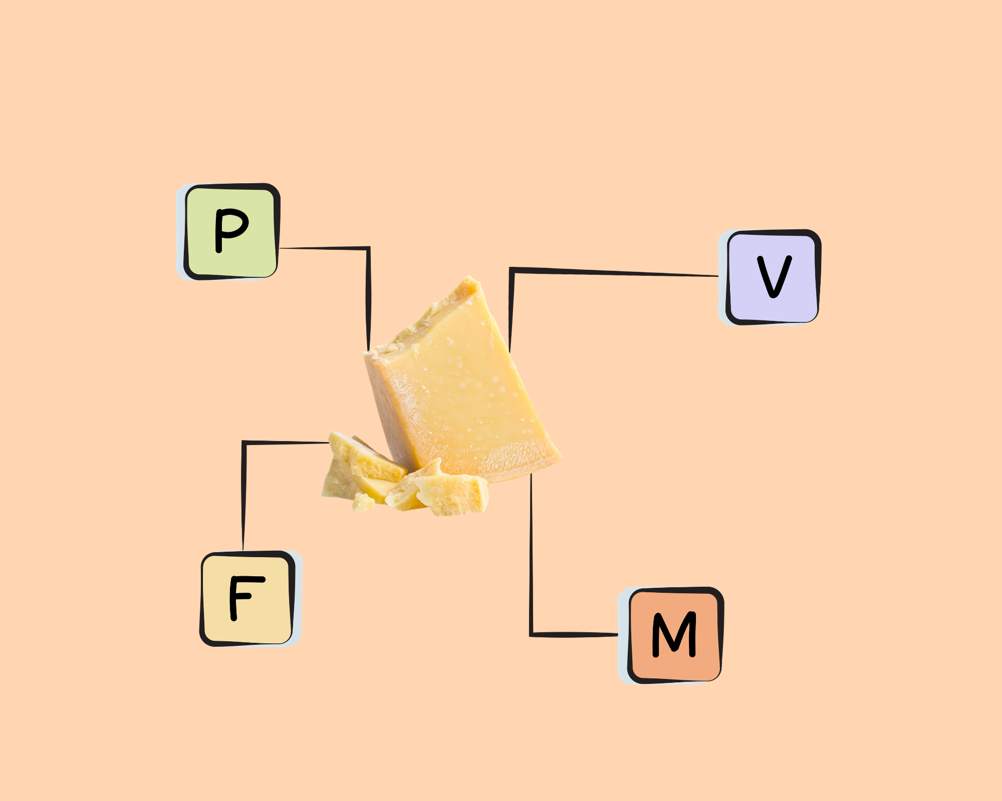 Parmesan Cheese Nutrients