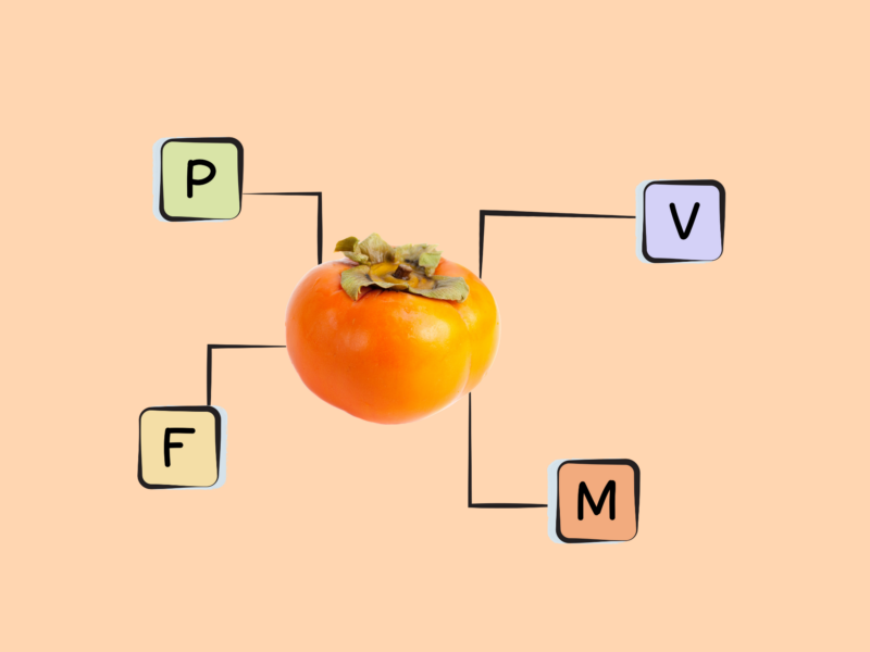 Carotenoids