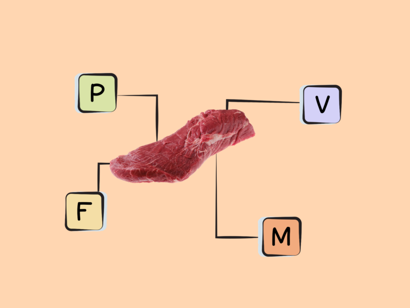 Vitamin B6 (Pyridoxine)