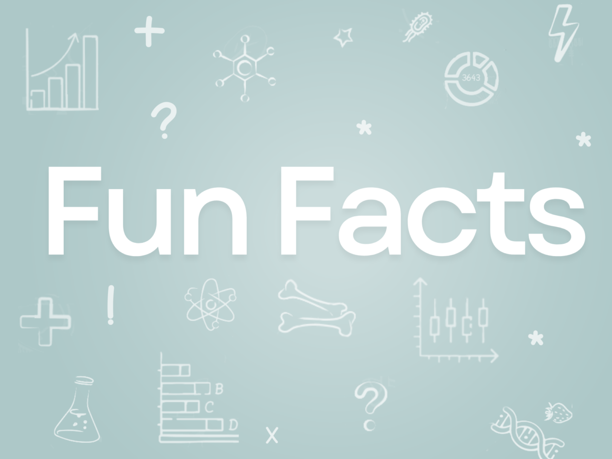 Fun Facts Archives - Nutrivore
