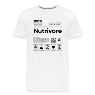 Nutrivore Ingredients - Nutrivore