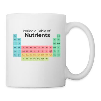 Periodic Table of Nutrients - Nutrivore