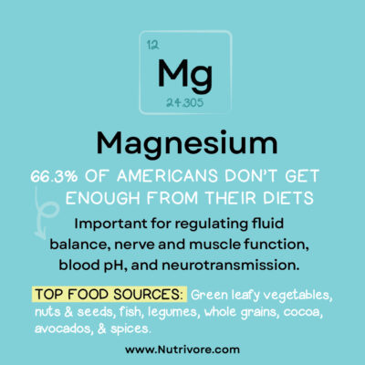 Foods High in Magnesium