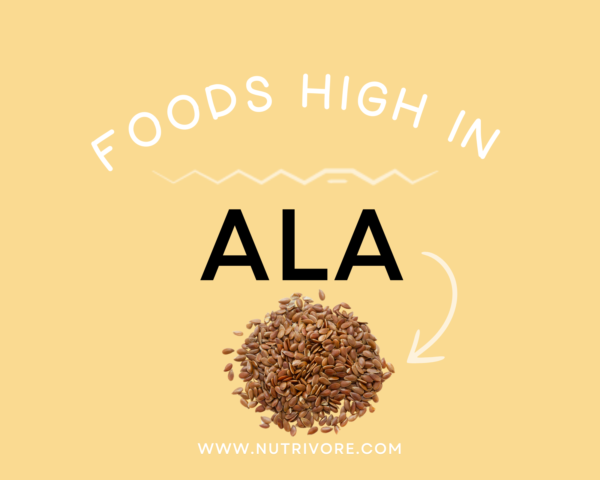 Foods High in Alpha-Linolenic Acid (ALA)